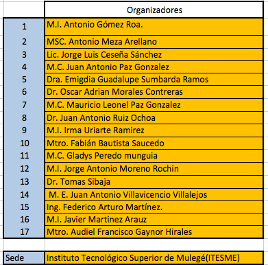 University Space Engineering Consortium - UNISEC México